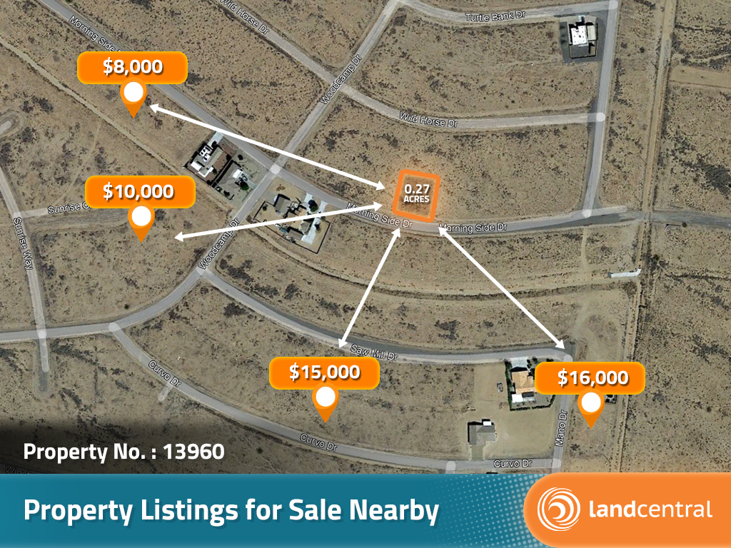 Beautiful Desert Lot in Arizona8